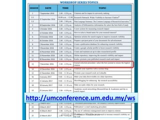 Essential steps to write a Bibliometric paper | PDF
