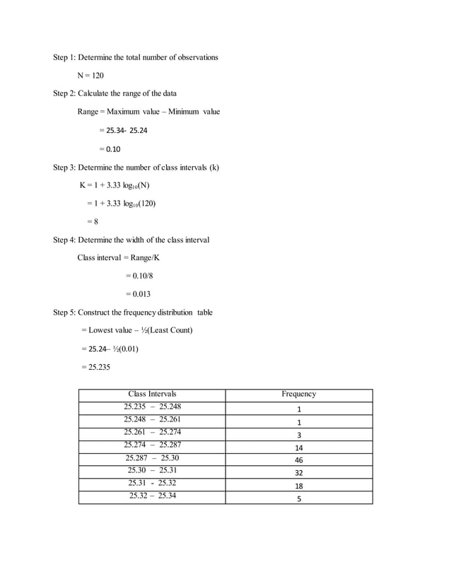 Essential steps involved in plotting histogram | PDF