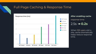 Essential Steps to a Superior Page Speed Score | PPT | Free Download