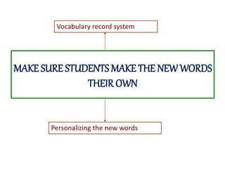 Essential strategies for teaching vocabulary | PPTX