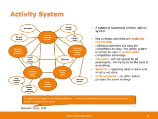 Essential strategy models | PDF | Business Administration | Business