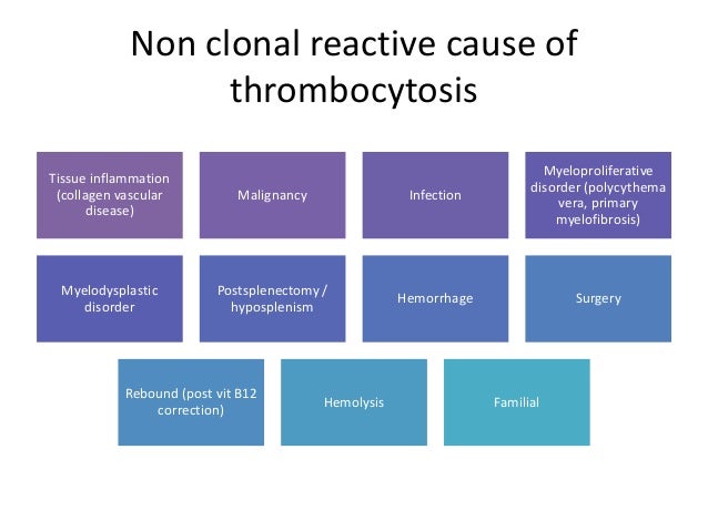 Essential thrombocytosis