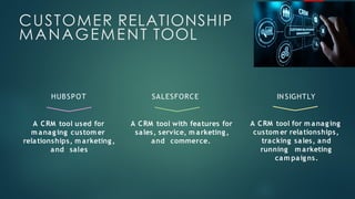 Essential tools for marketing product manager | PPT