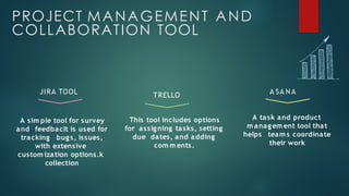 Essential tools for marketing product manager | PPT