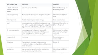 essential trace elements for pharmacy students.pptx