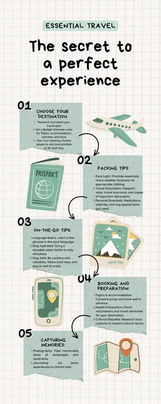 Travel Smart: Your Ultimate Infographic Guide | PDF