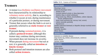 Essential Tremors (Movement Disorder).pptx