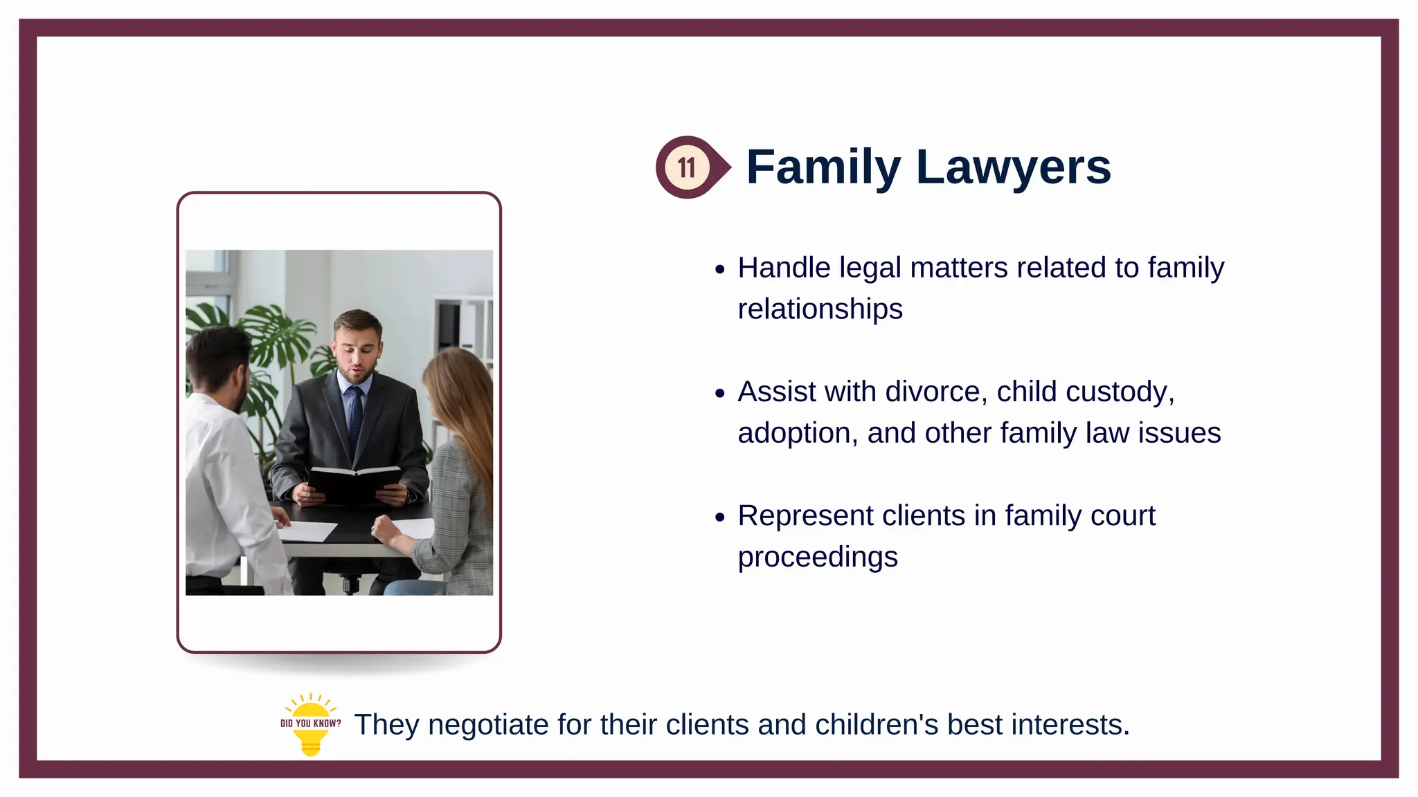Essential Types of Lawyers and Their Responsibilities.pdf