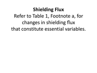 WELDING WPS ESSENTIAL VARIABLES WELDS.pptx