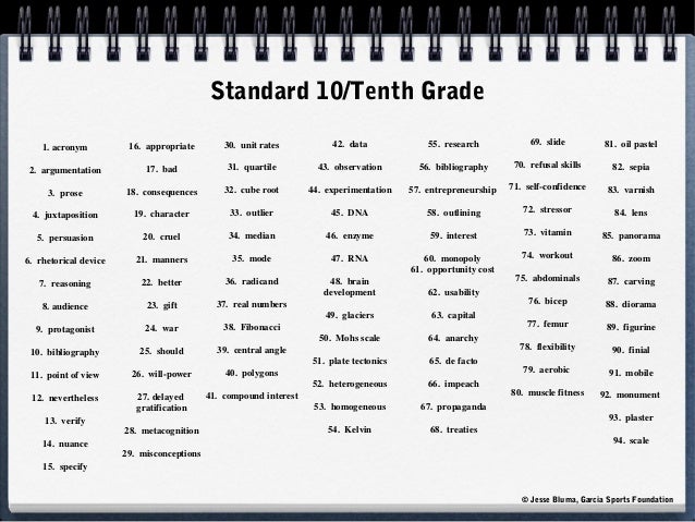 10th Grade Spelling Words Just B CAUSE 10th Grade Spelling Words Just B CAUSE