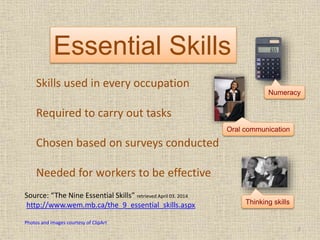 Essential Skills - Preparation for the Canadian workplace | PPT