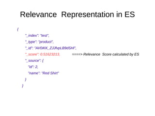 Elasticsearch V/s Relational Database | PPT