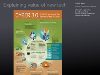 Ess examples 07_15 | PPT