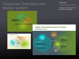 Ess examples 07_15 | PPT
