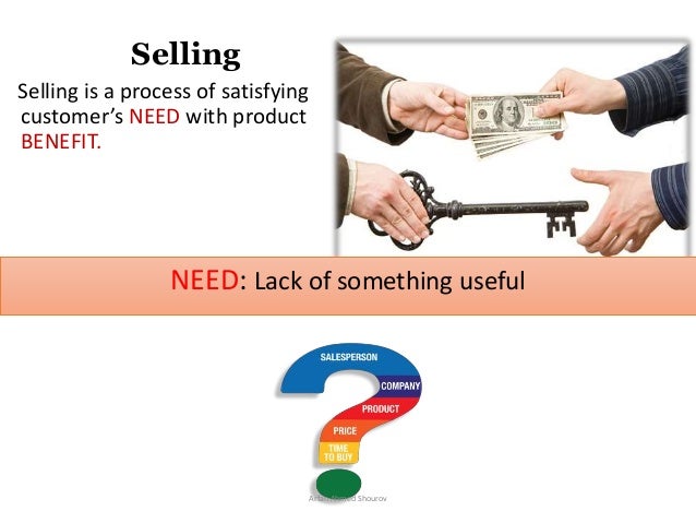 Effective Selling Skill