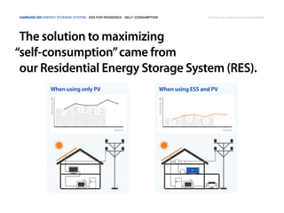 ESS for RESIDENCES | PDF | Power and Energy Industry | Industries