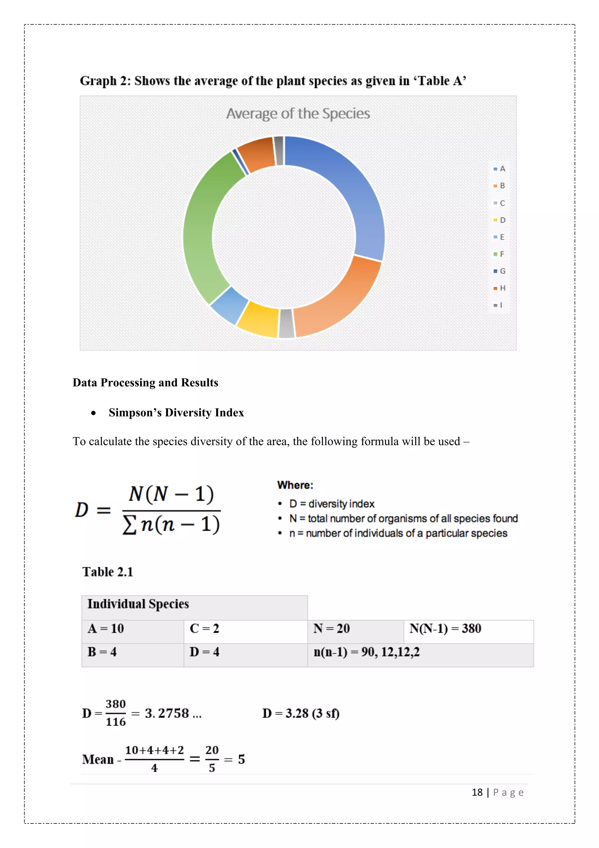 ESS INTERNAL ASSESSMENT 2019-SURVEY & SIMPSON DIVERSITY | PDF