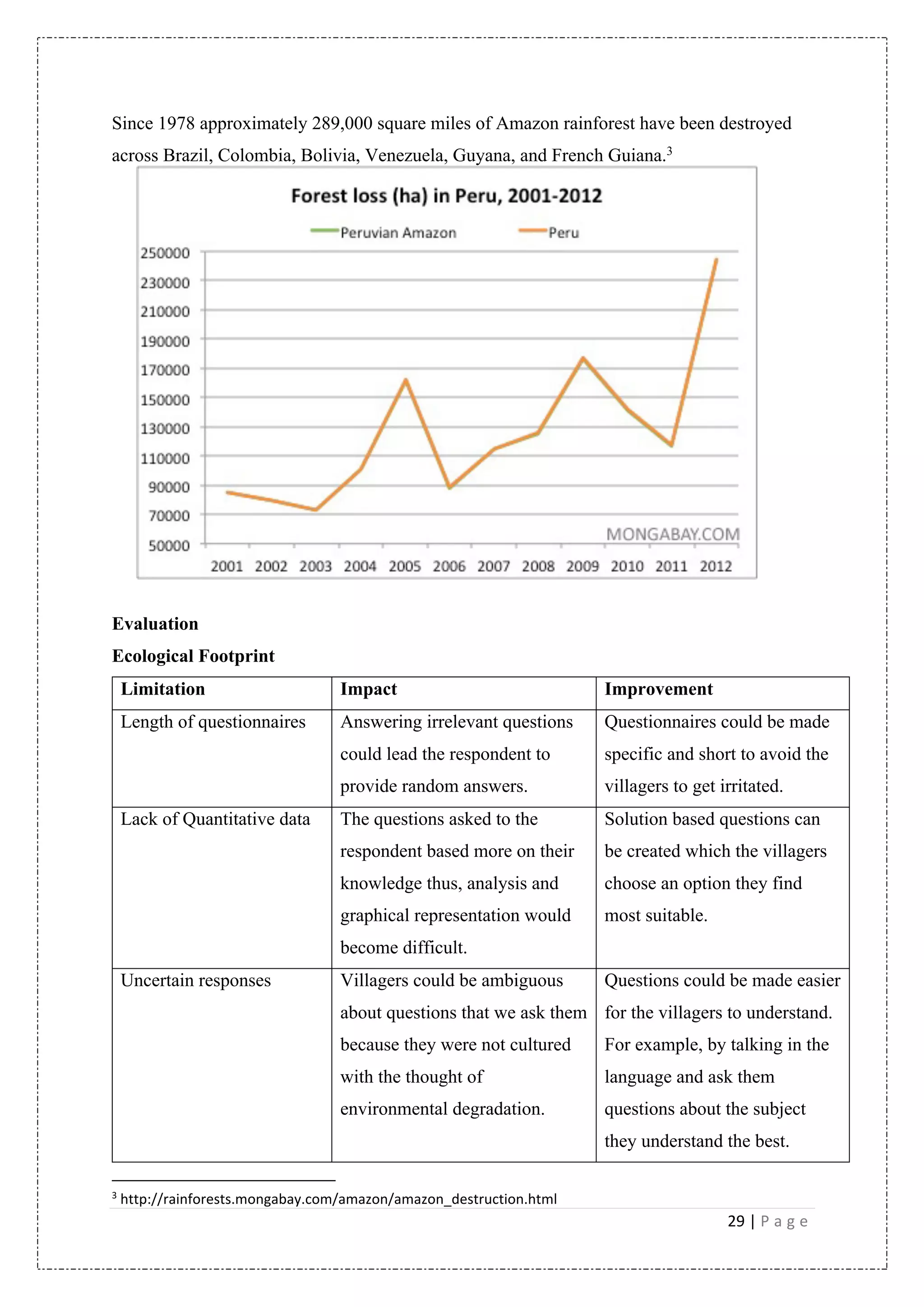 ESS INTERNAL ASSESSMENT 2019-SURVEY & SIMPSON DIVERSITY | PDF