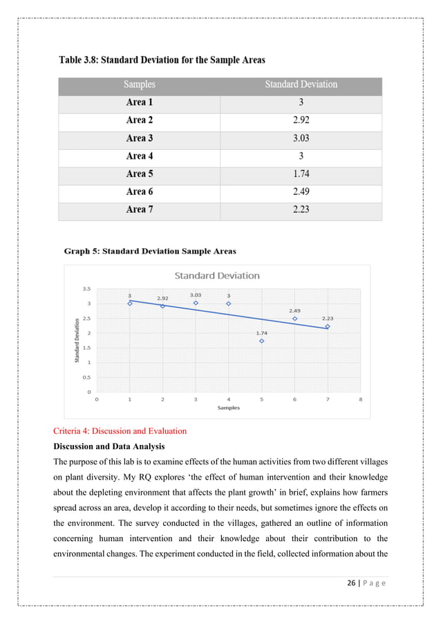 ESS INTERNAL ASSESSMENT 2019-SURVEY & SIMPSON DIVERSITY | PDF