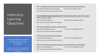 Exercise and Sports Science | PPT