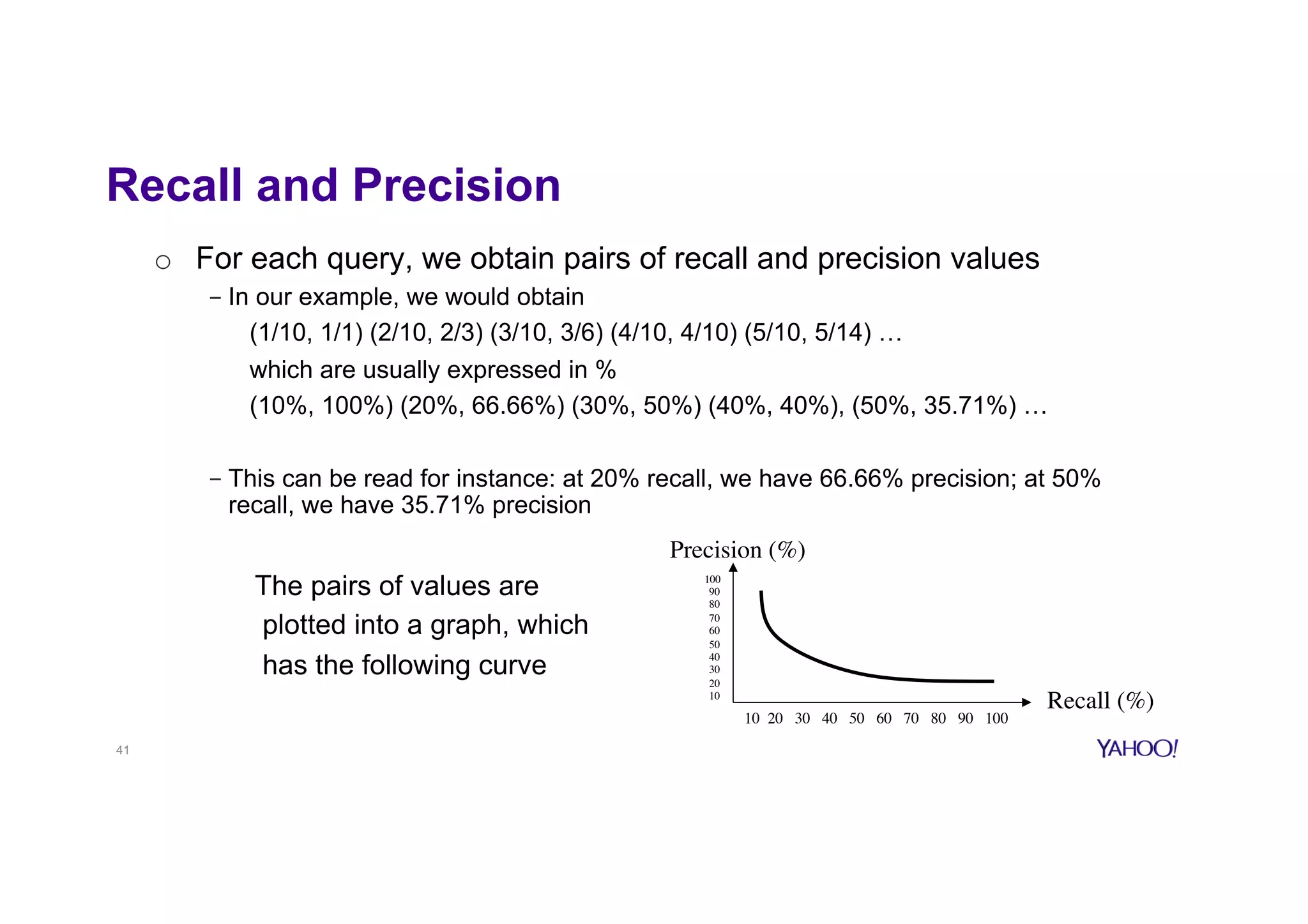 An Introduction To System Oriented Evaluation In Information Retrieval