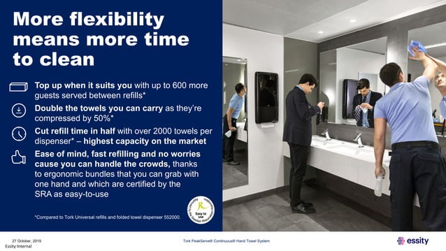 Essity | PDF | Bath and Shower | Personal Care