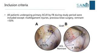 3D CT Evaluation Of Tunnel Positioning In ACL Reconstruction Using The ...