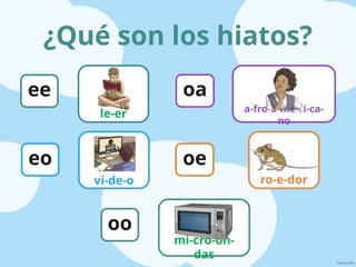 es_sl_2548378_presentacin_diptongos_triptongos_y_hiatos_ver_1.pptx