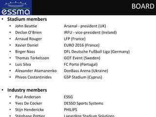 ESSMA European Stadium & Safety Management Association | PPT