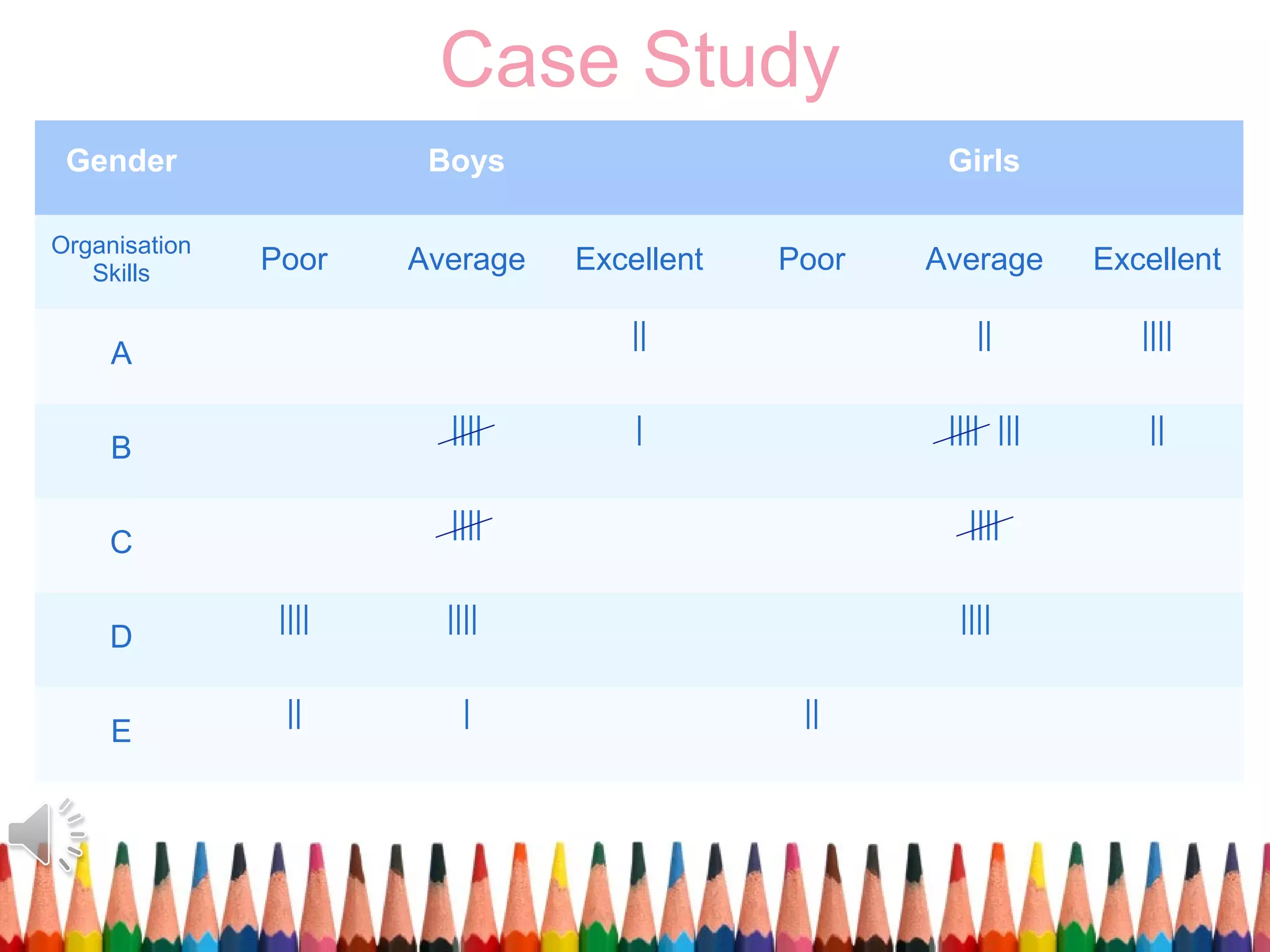 Ensuring Student Success | PPT