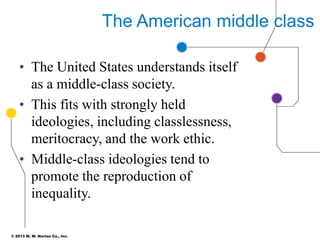 Essoc4_PPT_ch07Economy for Studentss.ppt