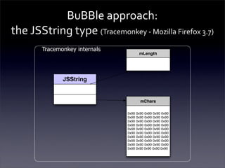 BuBBle: a Javascript engine level countermeasure against heap-spraying ...