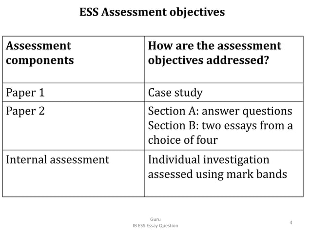 How to Write ESS Essay Questions in Paper 2-First Exam 2017 | PDF