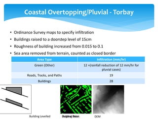 Analysing the cascading effects on critical infrastrcture in Torbay ...