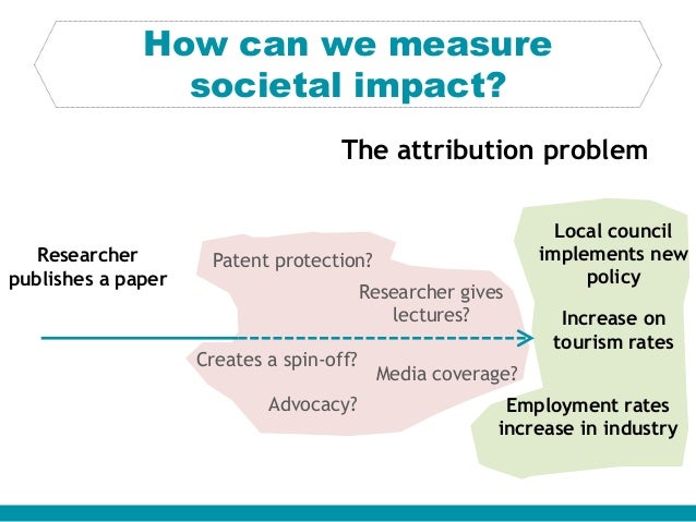 Societal Impact Areas _ The social impacts of protected areas – UMRDTQ