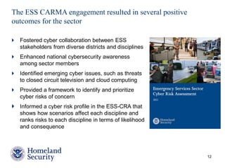 Emergency Services Sector Cybersecurity Initiative UASI briefing | PPTX