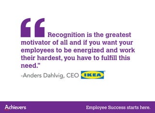 Employee Success starts with Achievers | PPT