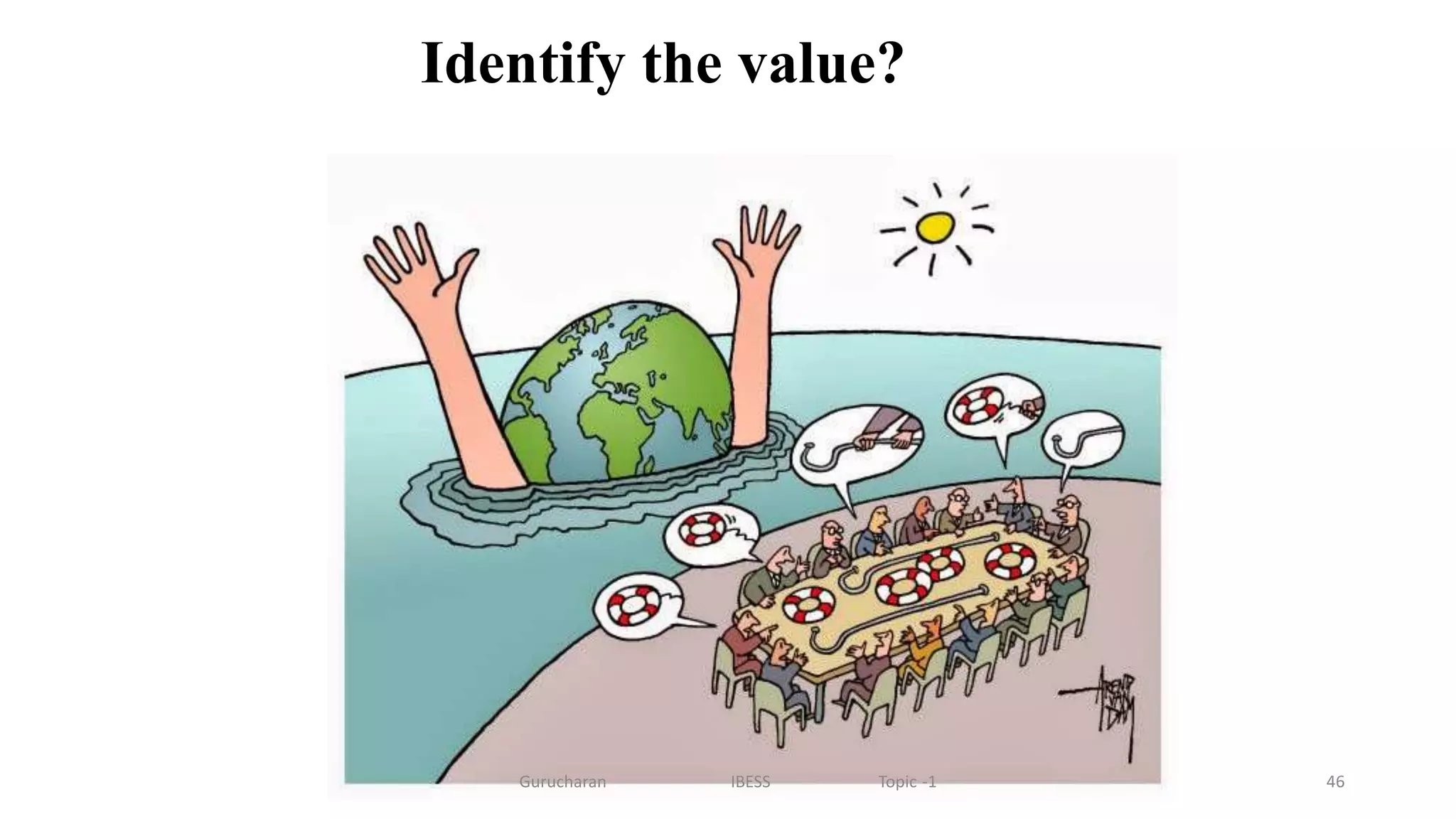 Ess topic 1 foundations of environmental systems and societies(first ...