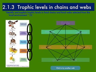 ESS Topic 2.1 - Structures | PPT