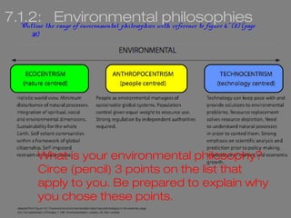 Ess Topic 7 Environmental Value Systems | PPT