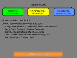 Ess Topic 7 Environmental Value Systems | PPT