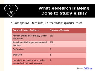 Essure Insert Complications: See The Data Prompting Lawsuit ...