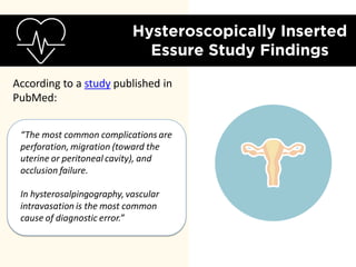 Essure Insert Complications: See The Data Prompting Lawsuit ...