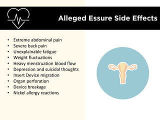 Essure Insert Complications: See The Data Prompting Lawsuit ...