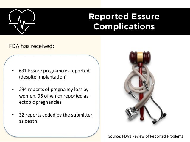 All about Essure Complications - Forum Club