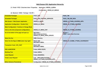 ESS_Webdynpro_Application_Hierarchy_EHP6.pdf