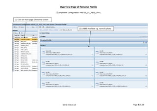 ESS_Webdynpro_Application_Hierarchy_EHP6.pdf