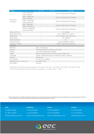 ECC EST-300 Series Next-Generation Hipot Tester - High Output Rating As ...