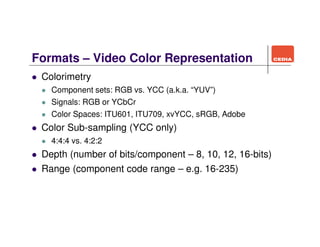 HDMI Troubleshooting & System Design | PPT
