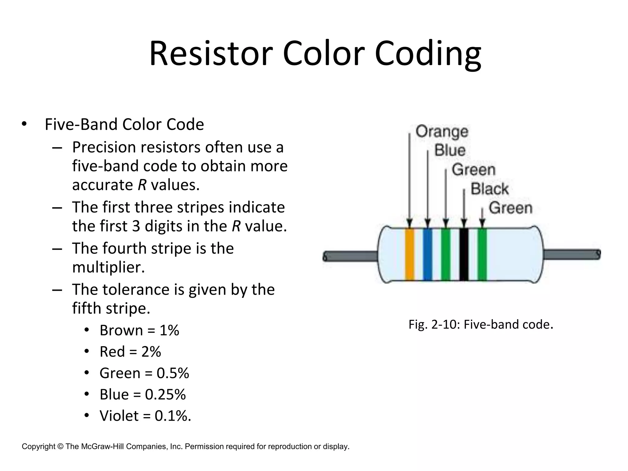 EST130 BASIC ELECTRICAL & ELECTRONICS.pptx